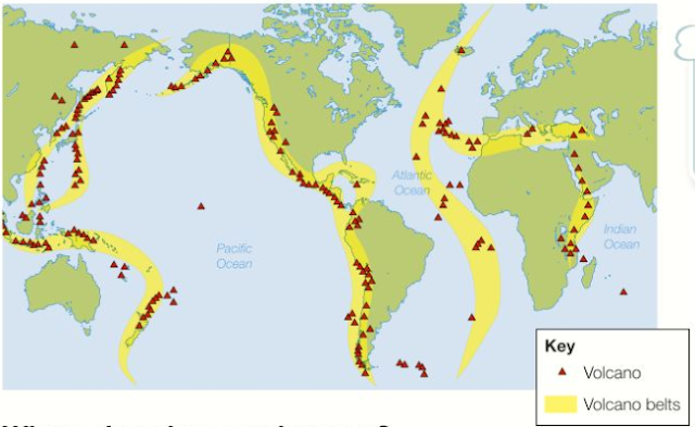 Geogblogdno: Y10/Y9 Section A - Living with the Physical Environment ...