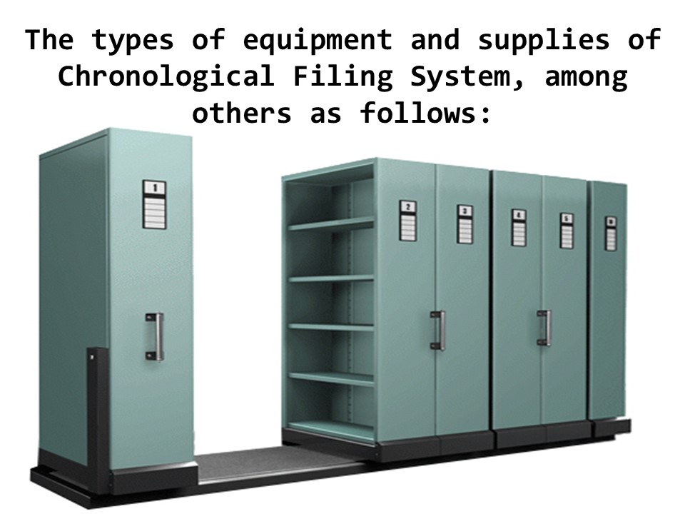 CHRONOLOGICAL FILING SYSTEM/PENGARSIPAN SECARA SISTEM TANGGAL...Part II