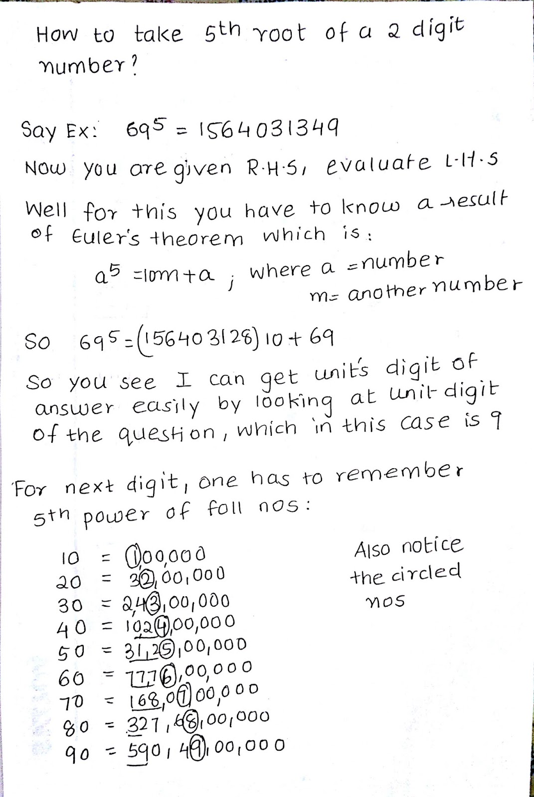 Fifth Root Of A Number