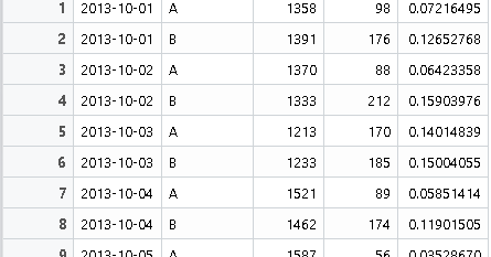 (R) plyr패키지 (ddply, adply)