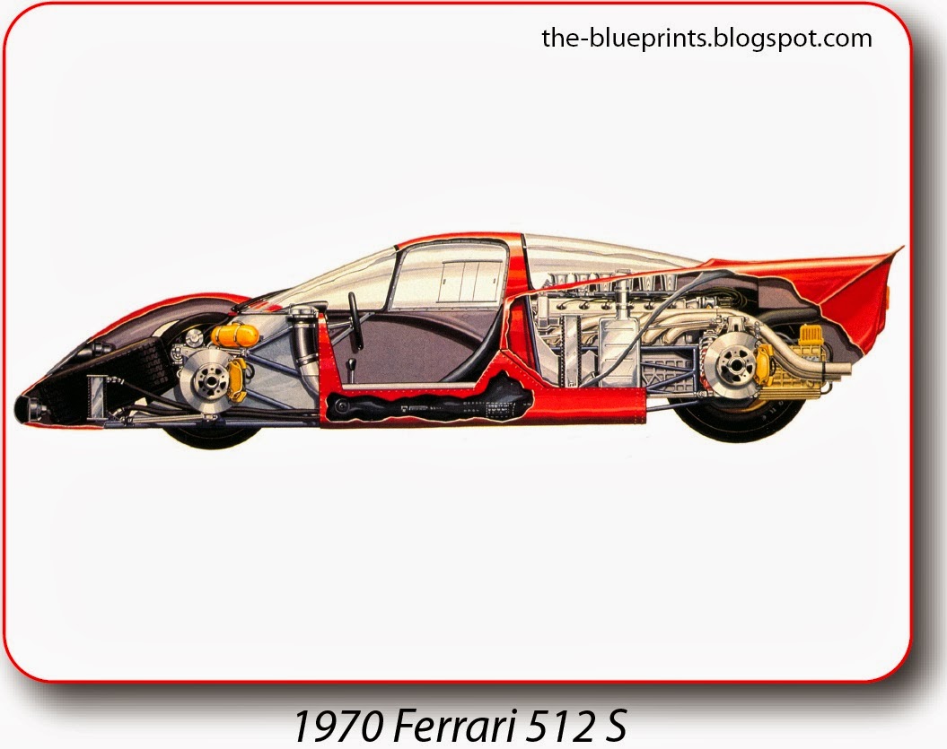 Vector Blueprints - Cars, Trucks, Busses and others: Ferrari ...