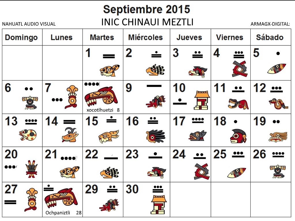 Náhuatl Audiovisual: agosto 2015