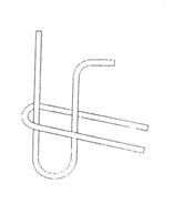 Jeratan dan Klasifikasi-nya