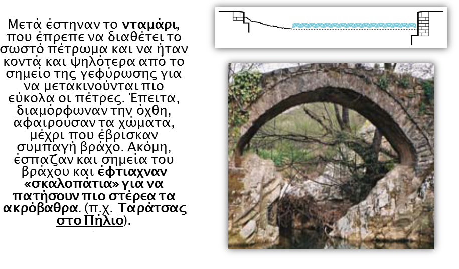 ΑΠΟ ΤΟ ΠΕΤΡΙΝΟ ΓΕΦΥΡΙ ΩΣ ... ΤΟ ΡΙΟ: Αναπαράσταση της κατασκευής ενός ...