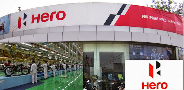 Hero Motocorp Ltd Releases Huge Notification For Frehers/Experiences ...