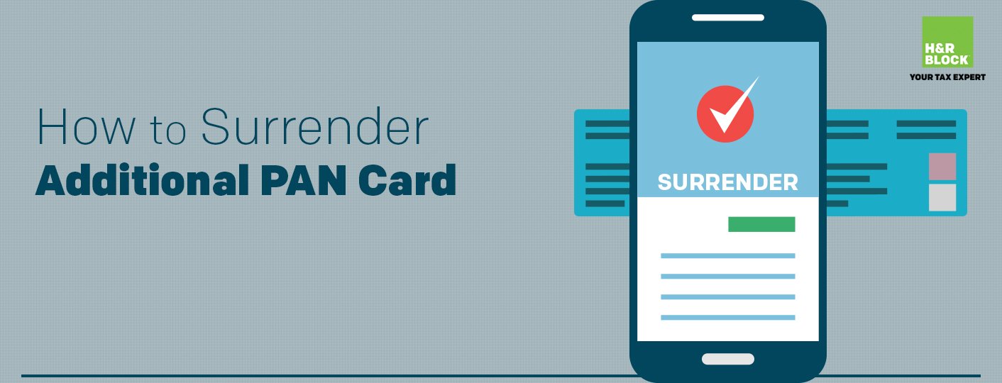 Elite Investment Services