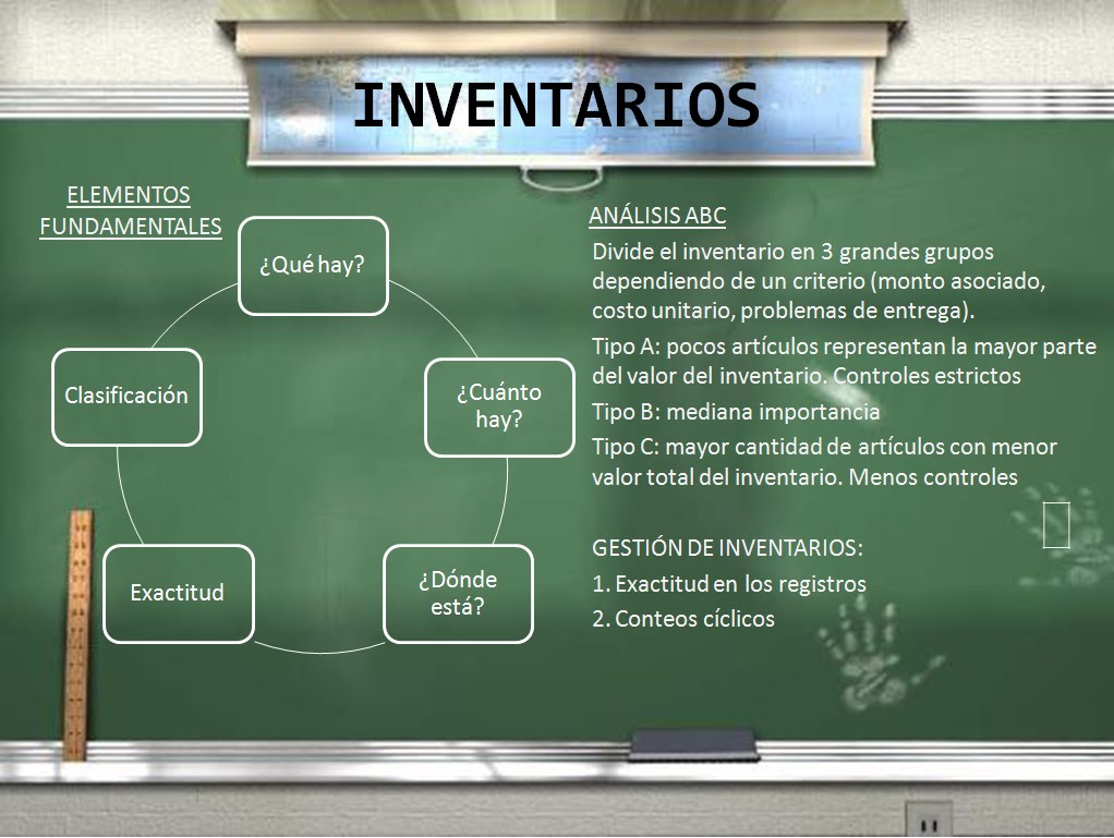 Presentación profesional de inventarios: Crea diapositivas efectivas ️