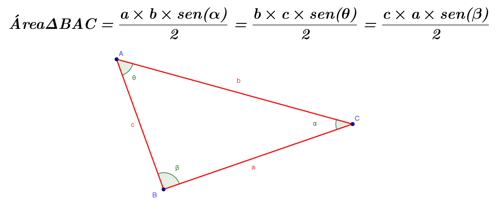 easymatica.com.br : TEOREMA DAS ÁREAS