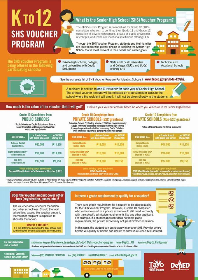 Digos Central Adventist Academy, Inc.