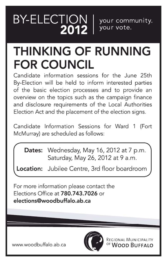 Running for Council Tips