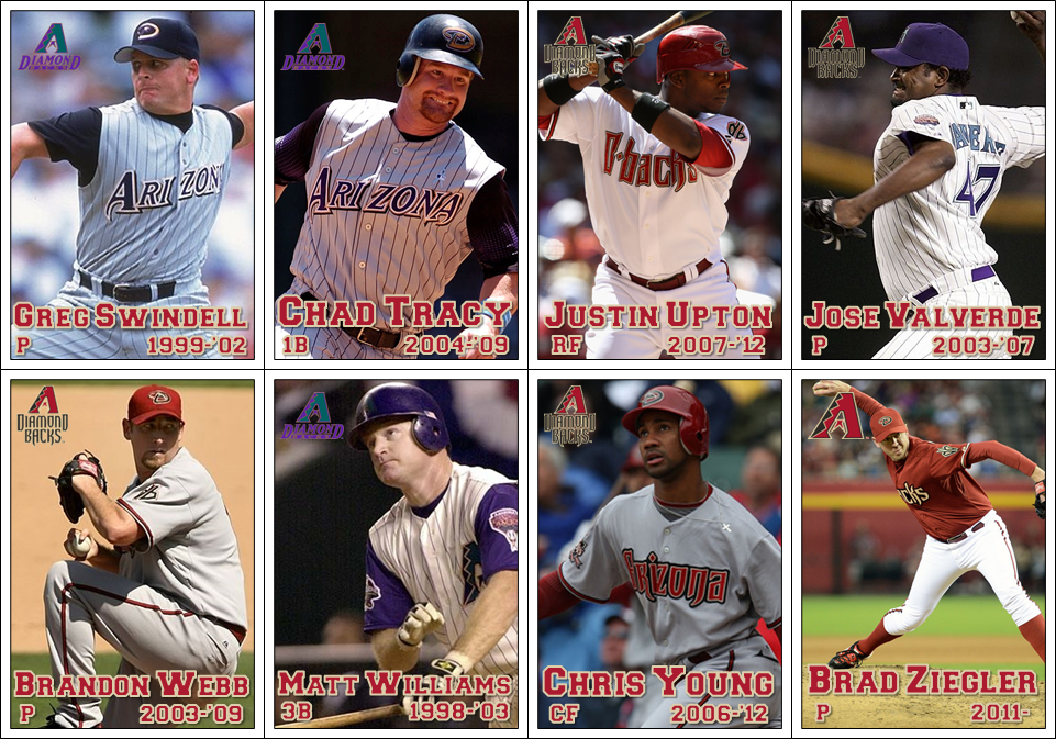 Four Friend's All-Time, All-Star Teams: All-Time Arizona Diamondbacks