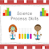 I Love 2 Teach: Science Process Skills Posters {Freebie}