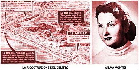 Melisende's Library: Death, Cinema & Post War Italy