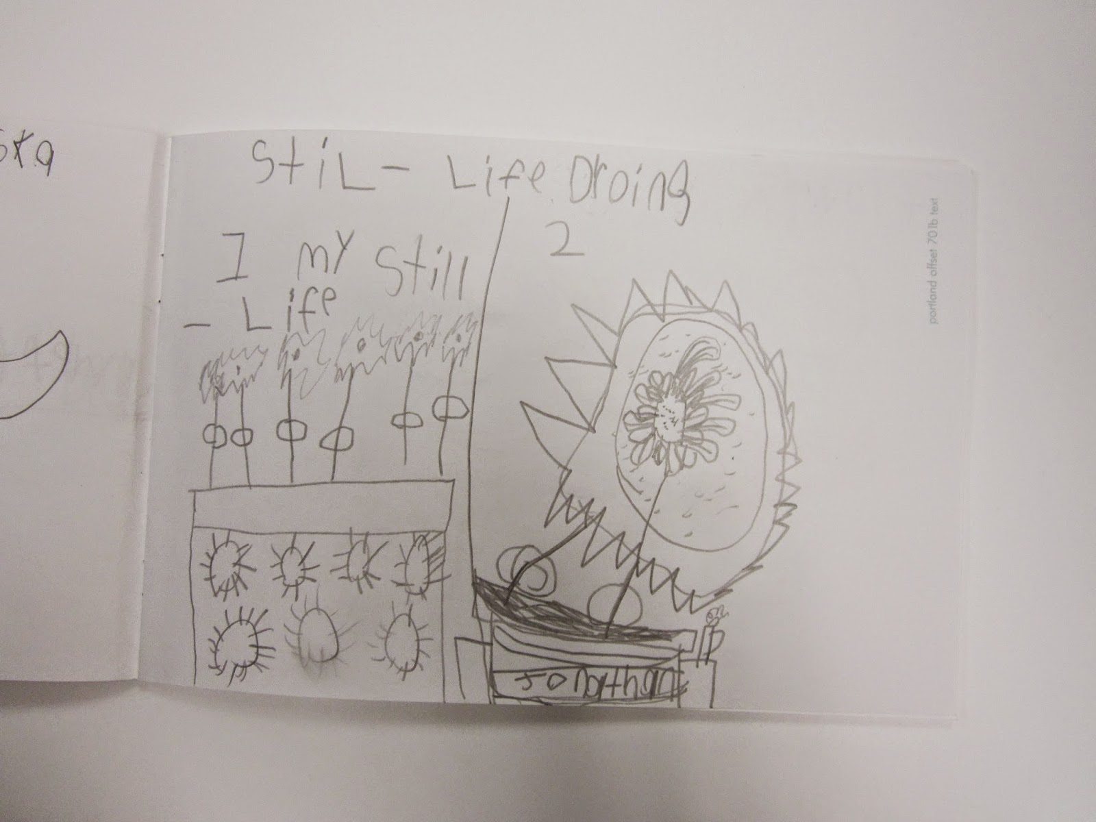 ChumleyScobey Art Room: 2nd Grade Still-Life Studies