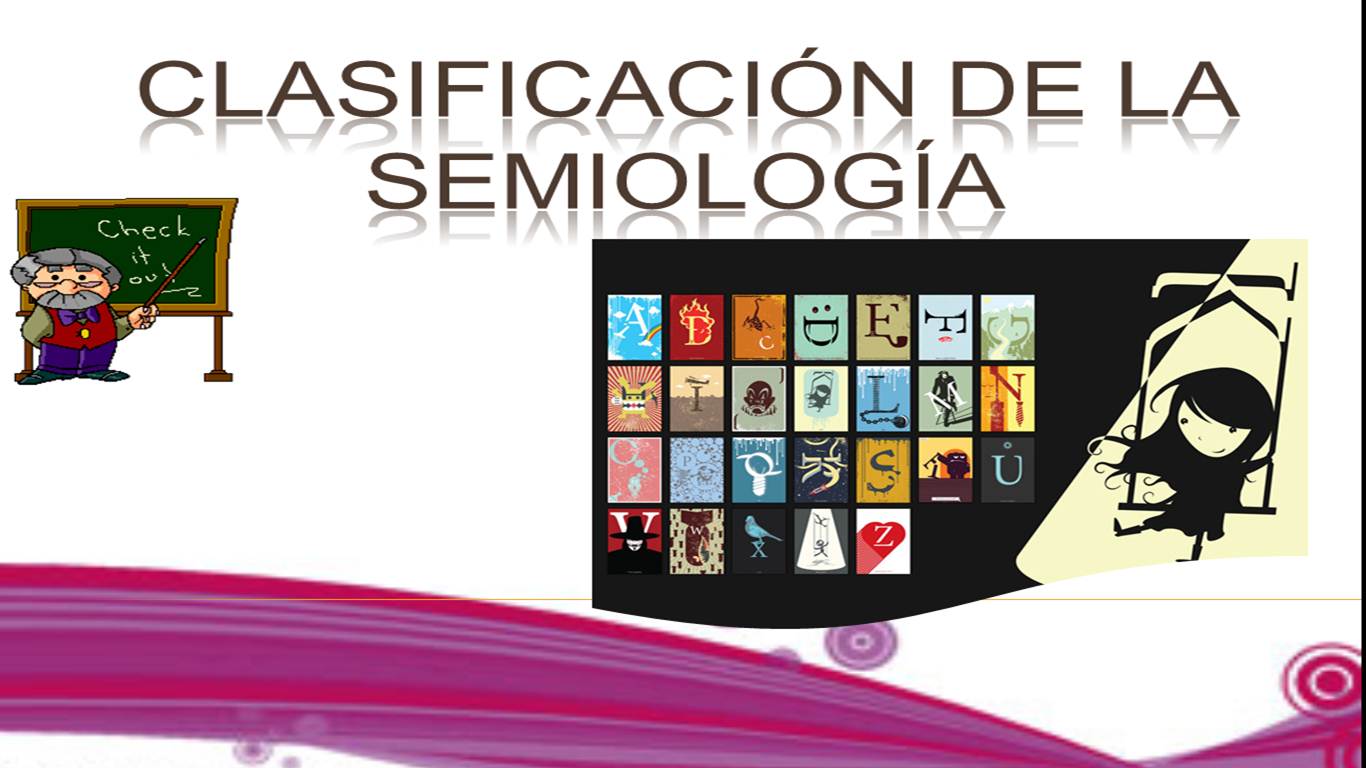 Joyita de Semiotica: Clasificación de la Semiologia