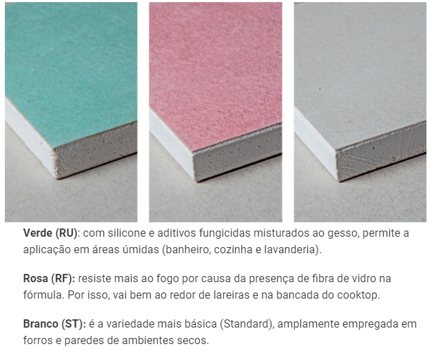 Teia Design: Drywall a construção a seco: dicas da Teia Design