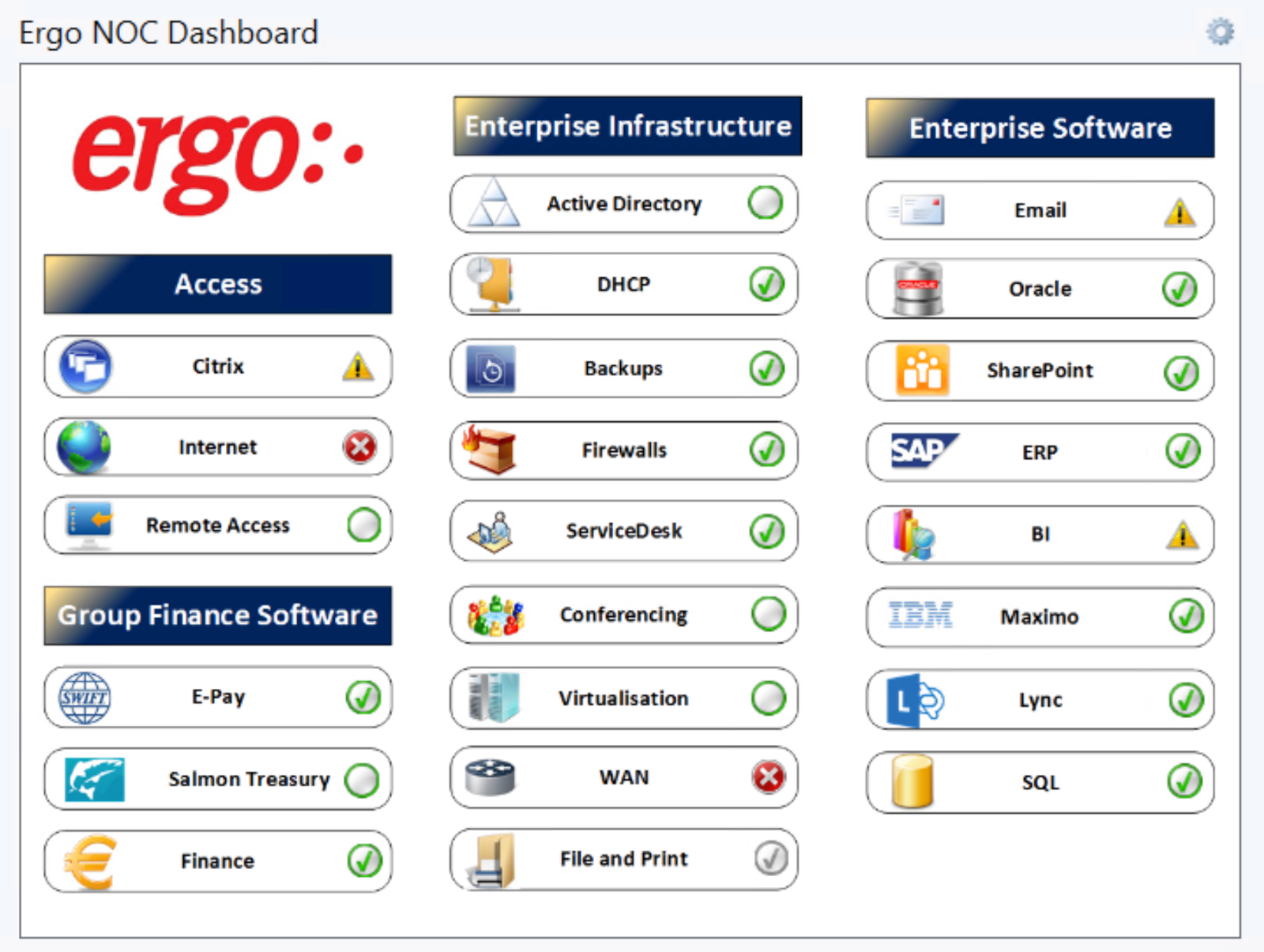 Kevin Greene IT Blog: SCOM - The Topology Widget, Visio and a suped-up ...