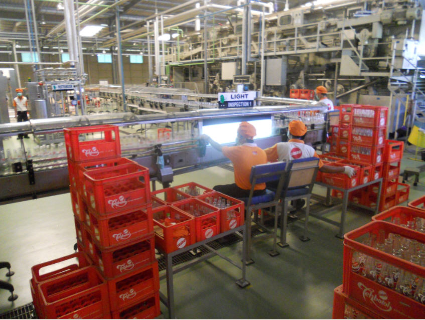 PT. SINAR SOSRO: Memproduksi (Metode Pengolahan & Teknologi)