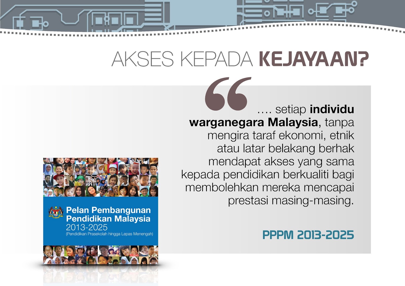 Program Transformasi Sekolah 2025 (TS25)