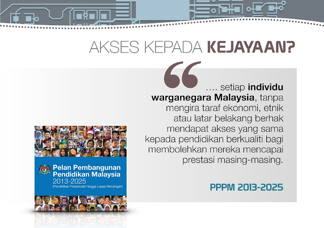 TS25 Program Transformasi Sekolah 2025