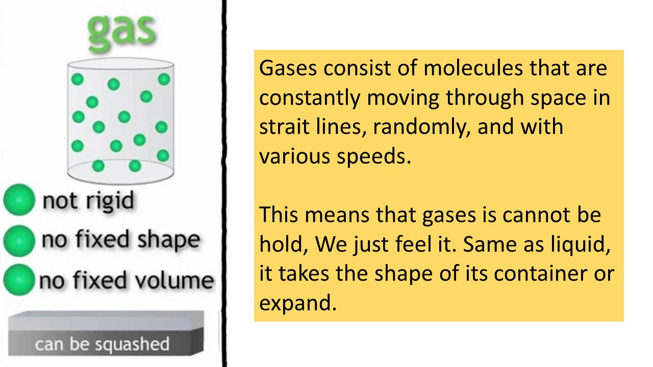 3 STATES OF MATTER PowerPoint Download - Instant PowerPoint