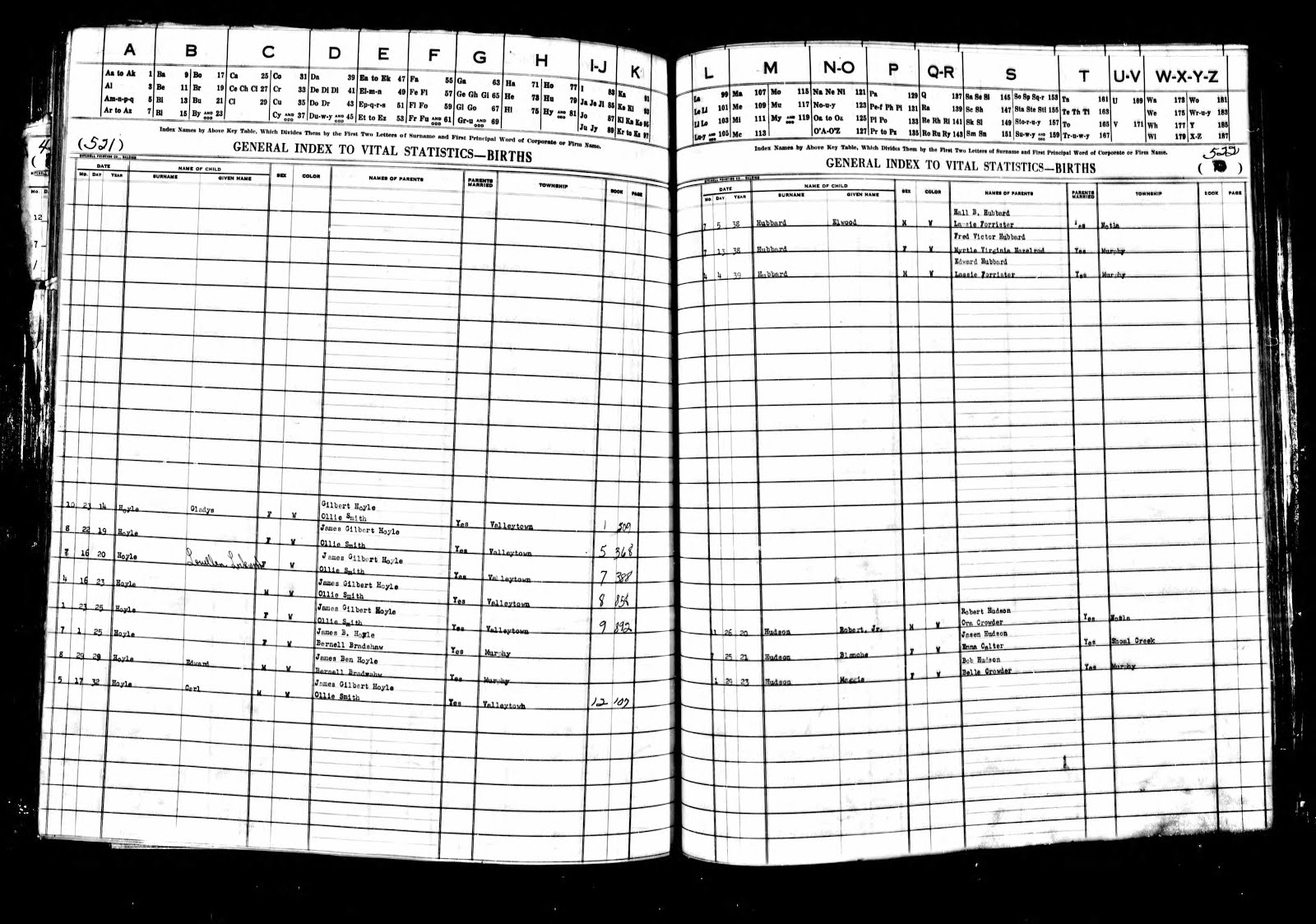 Jacob Leonard Hoyle Family History: James Gilbert Hoyle 1880-1965