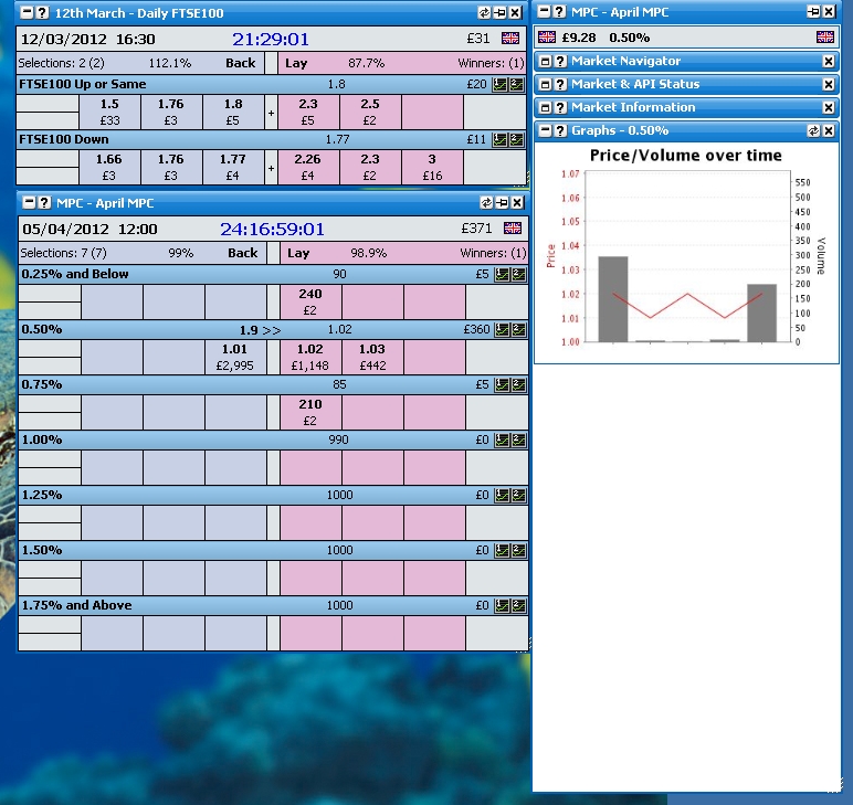 Review: The Geeks Toy aka AGT Pro | Made to Trade