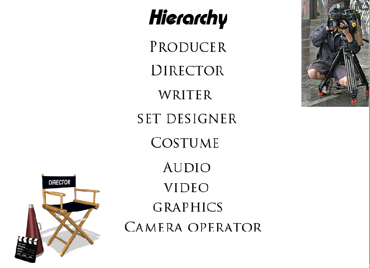 Multi-camera Production: Multi-camera Production Job roles