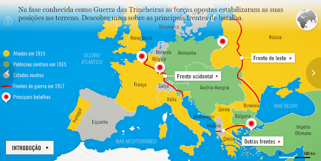 HISTÓRIA 9 ALFÂNDEGA DA FÉ: 1.ª Guerra Mundial: desenrolar do conflito