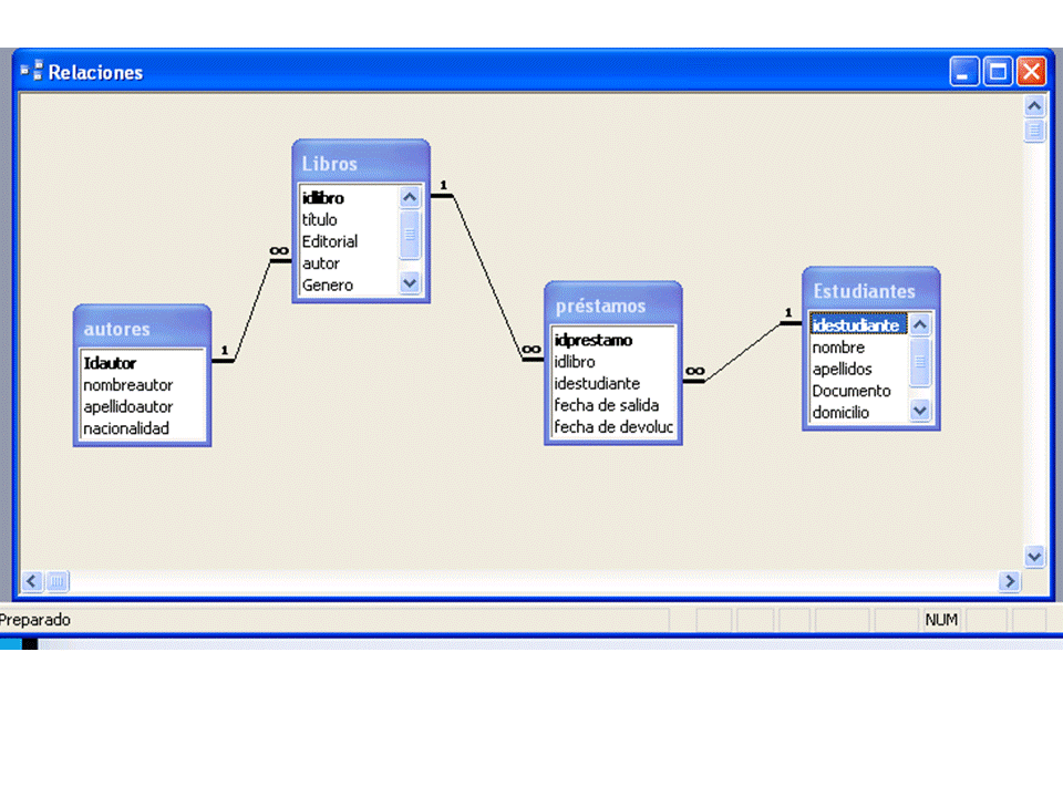 Senior III - VDS - 2014: Bases de Datos Relacionales