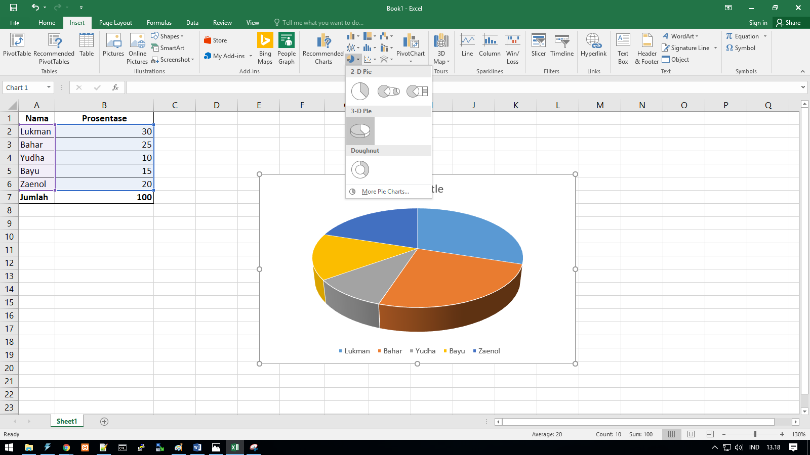 [LENGKAP] Cara membuat grafik di excel dengan cepat dan mudah