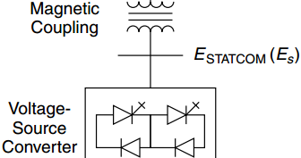 STATCOM ~ Electrical Article