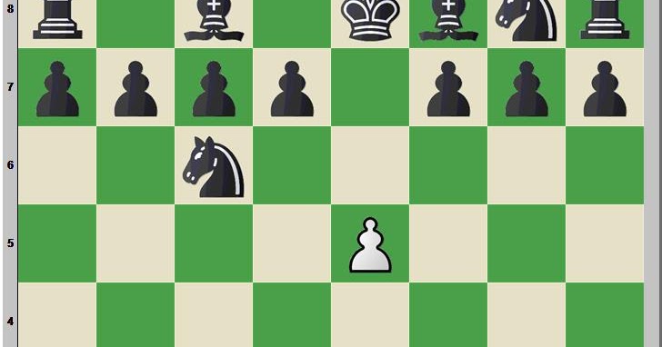 Chess Skills: A Warning