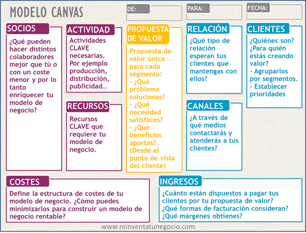EMPRENDIMIENTOUJGH: enero 2018