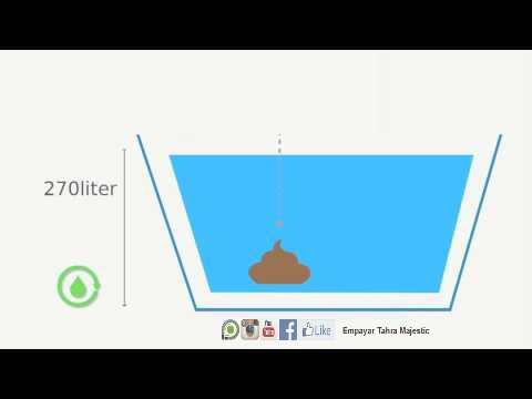 Empayar Tahra Majestic: Dua Kolah Air Bersamaan Berapa Liter Air?