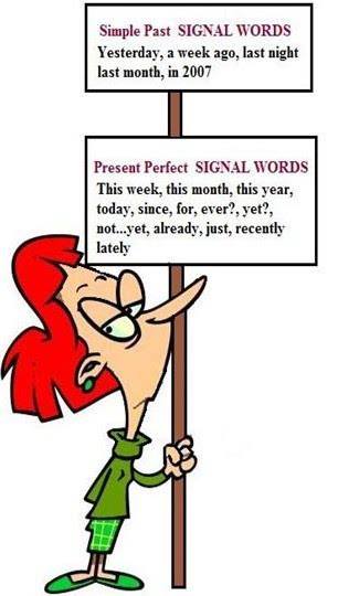 Click on: SIMPLE PAST vs PRESENT PERFECT ( CONCEPT & SIGNAL WORDS)