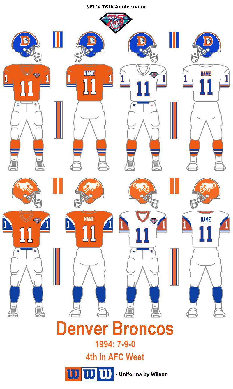Bill's Update Blog: 1994 Denver Broncos