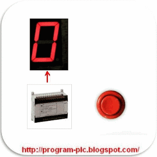 ELECTRONICS GURUKULAM: 7 Segment Display-animation