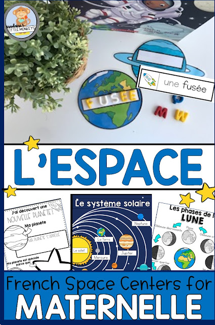 The Kinder Nest: Space Inquiry in Kindergarten: L’espace en maternelle