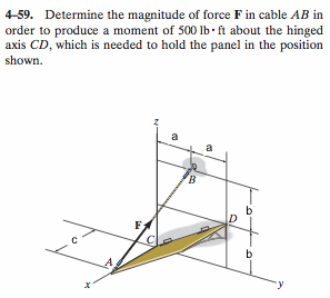 Engineering Mechanics: Statics Problem Solutions and Walkthroughs ...
