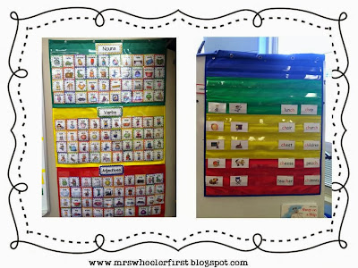 Mrs. Wheeler's First Grade Tidbits: Pocket Chart Anonymous