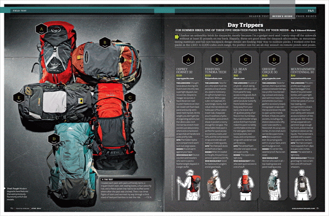 nomiolo: Field and Stream Magazine