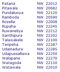 දැනුම : Postal codes Sri Lanka (Zip code)