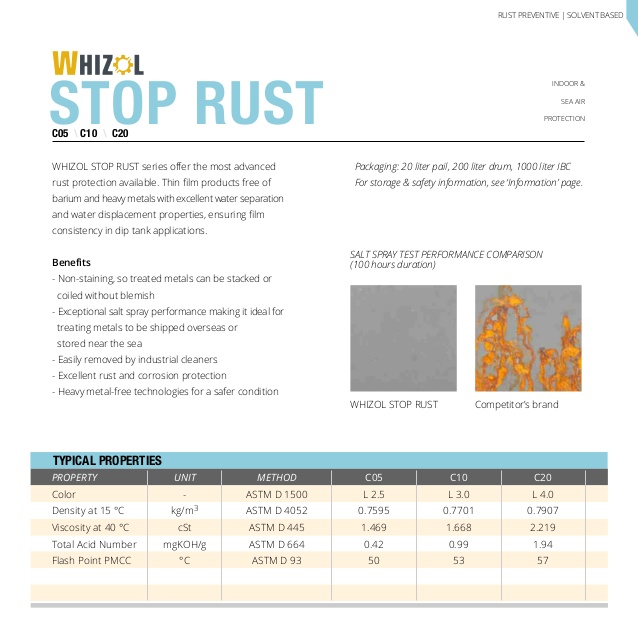 DISTRIBUTOR OLI, GREASE, ALUMUNIUM ALLOY, TOKAI EDM GRAPHITE: Whizol ...