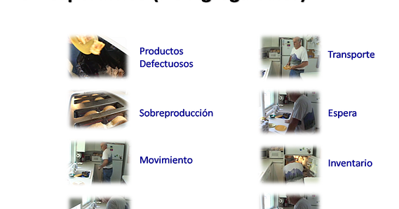 Kc-lean: 8 Desperdicios