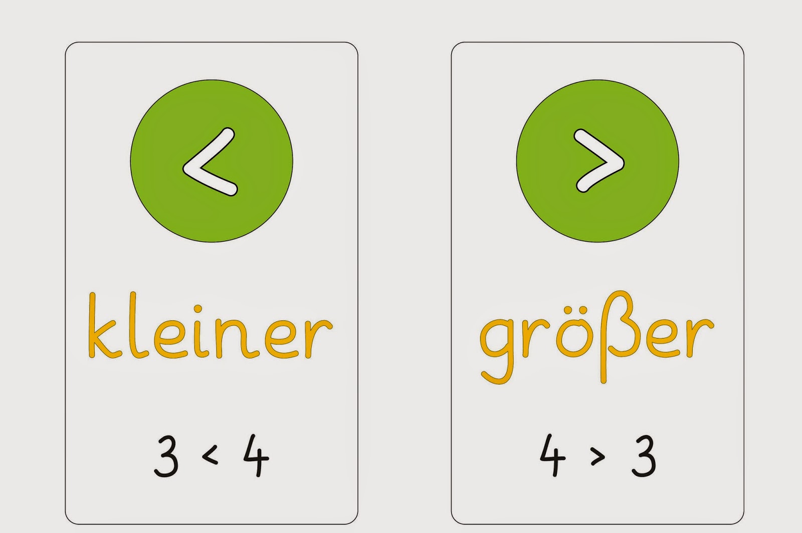 Lernstübchen: die Rechenzeichen