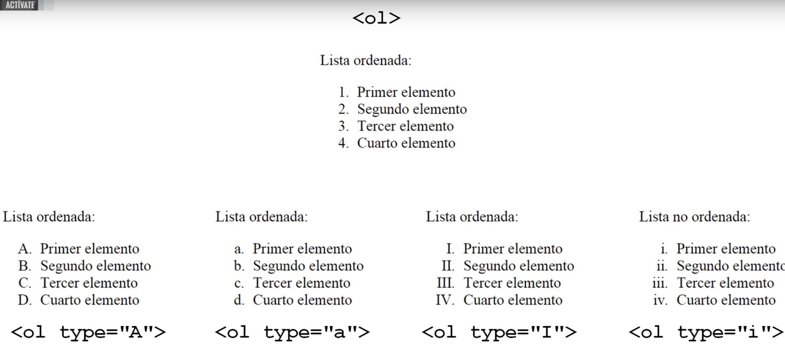 Módulo 2 - Lección 12 - HTML: Listas