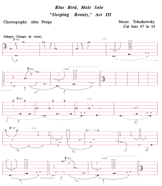 The History Girls: When words are not enough... by H.M. Castor