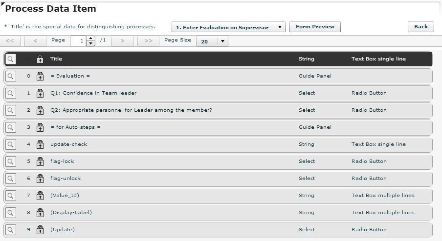 Workflow Sample: Episode 470: "Anonymous Voting" on the Evaluation of ...