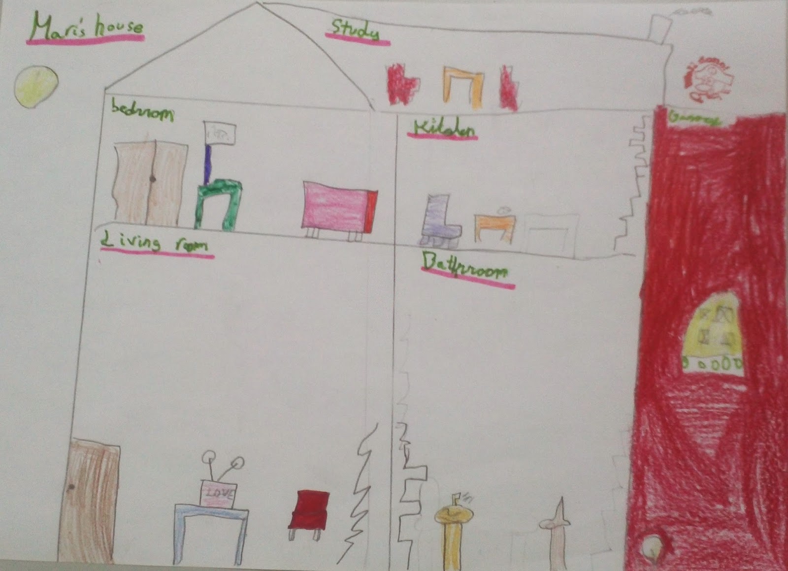 Resources to learn English: House projects